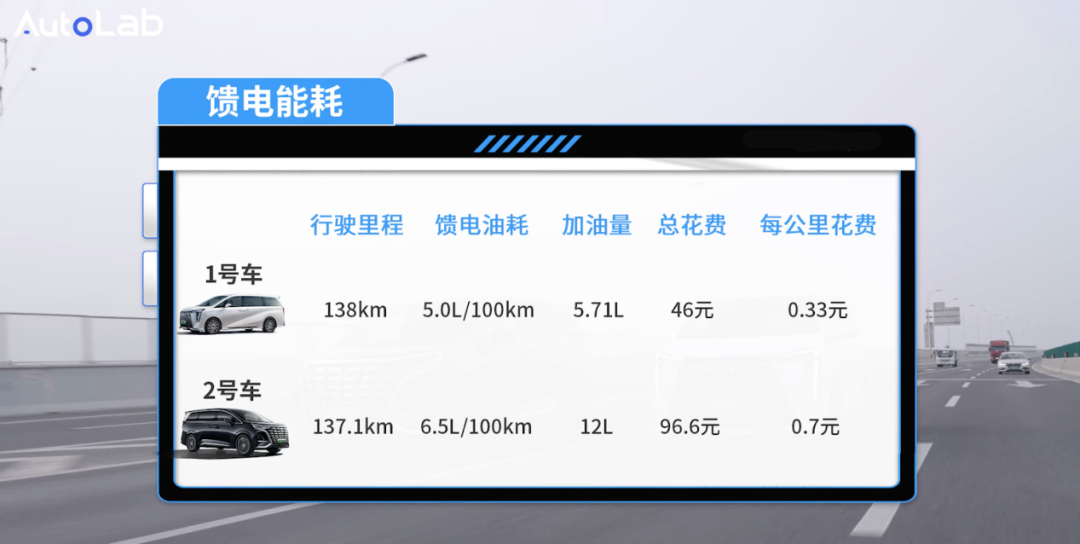 传祺 E9 VS 腾势 D9强强对决，谁将更胜一筹？