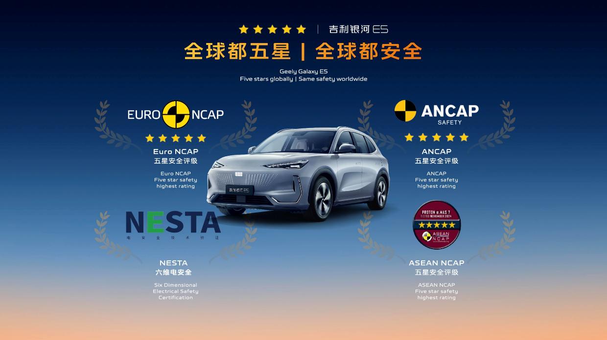 吉利发布“神盾金砖”电池品牌，银河战舰全球首发_选车网|公众的选车平台