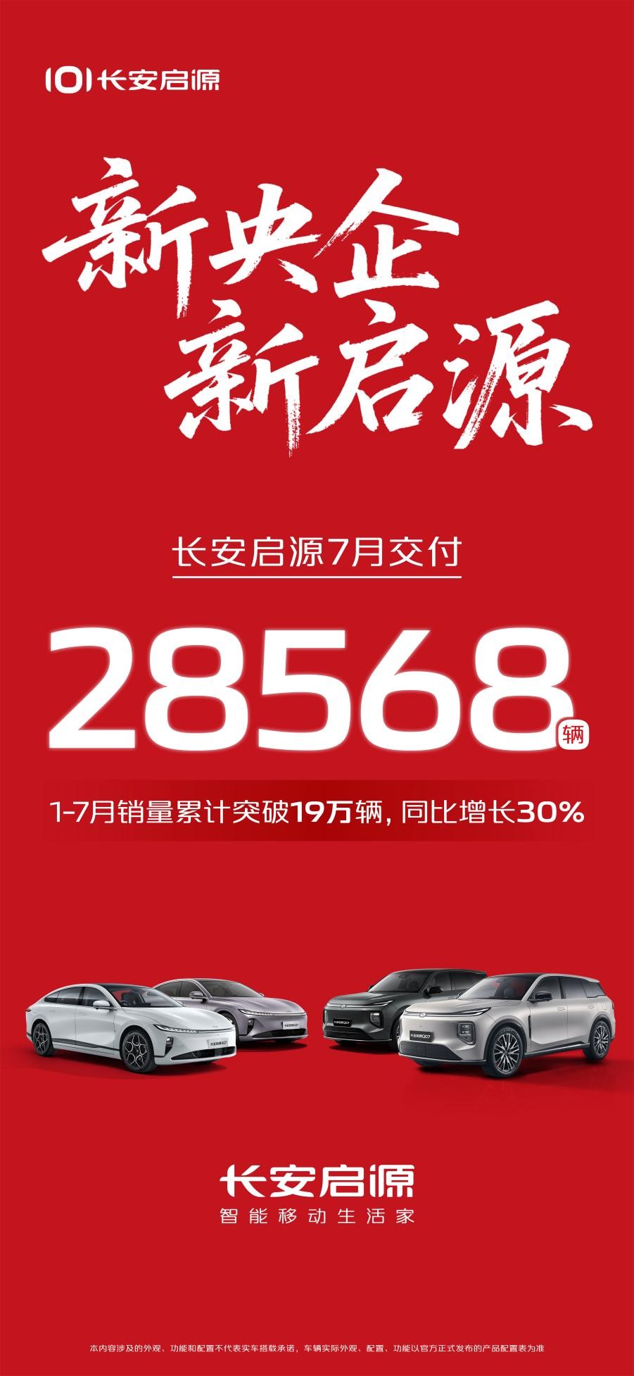 新央企赋能，长安启源7月交付28568辆，热销势头强劲_选车网|公众的选车平台